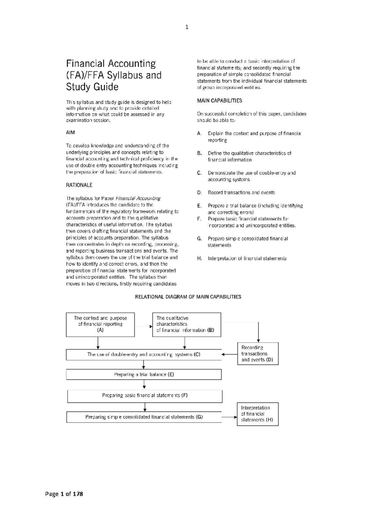 ACCA F3 - Final lecturer note - Page 2 of 178 The syllabus is assessed ...