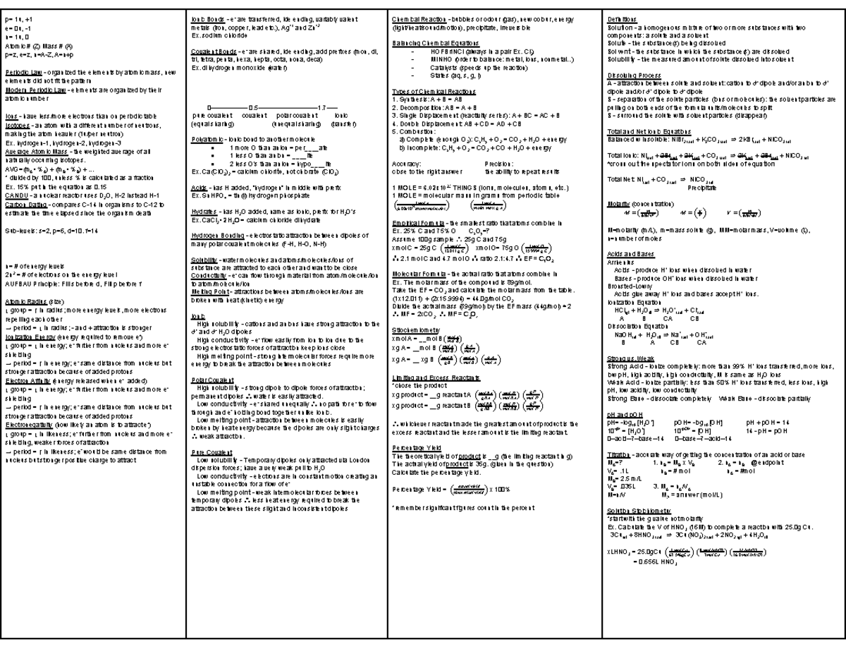 cheat sheet - p= 1u, + e= 0u, - n= 1u, 0 Atomic # (Z) Mass # (A) p=z, e ...