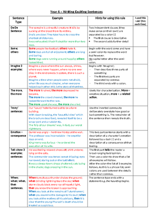 SafeLives - Severity of abuse grid - Appendix B Severity of Abuse Grid ...