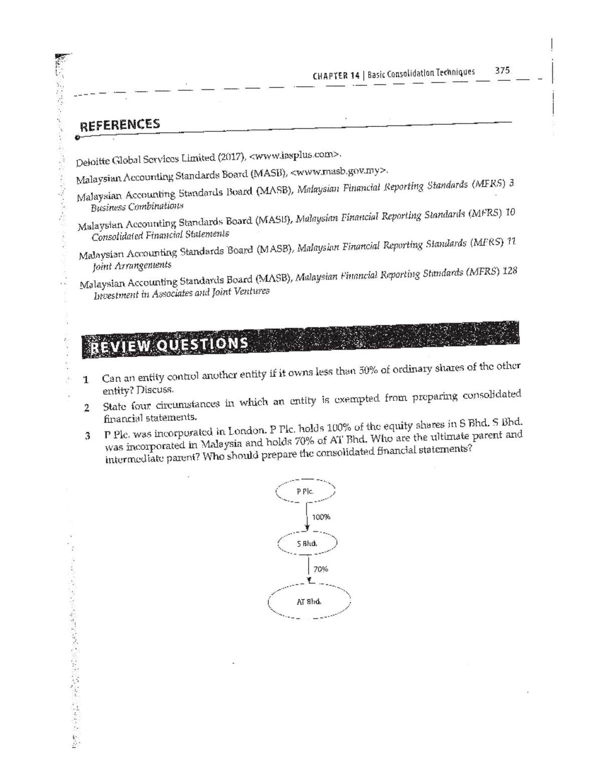 Chp 14 - Tutorial - Advanced Corporate Account - Studocu