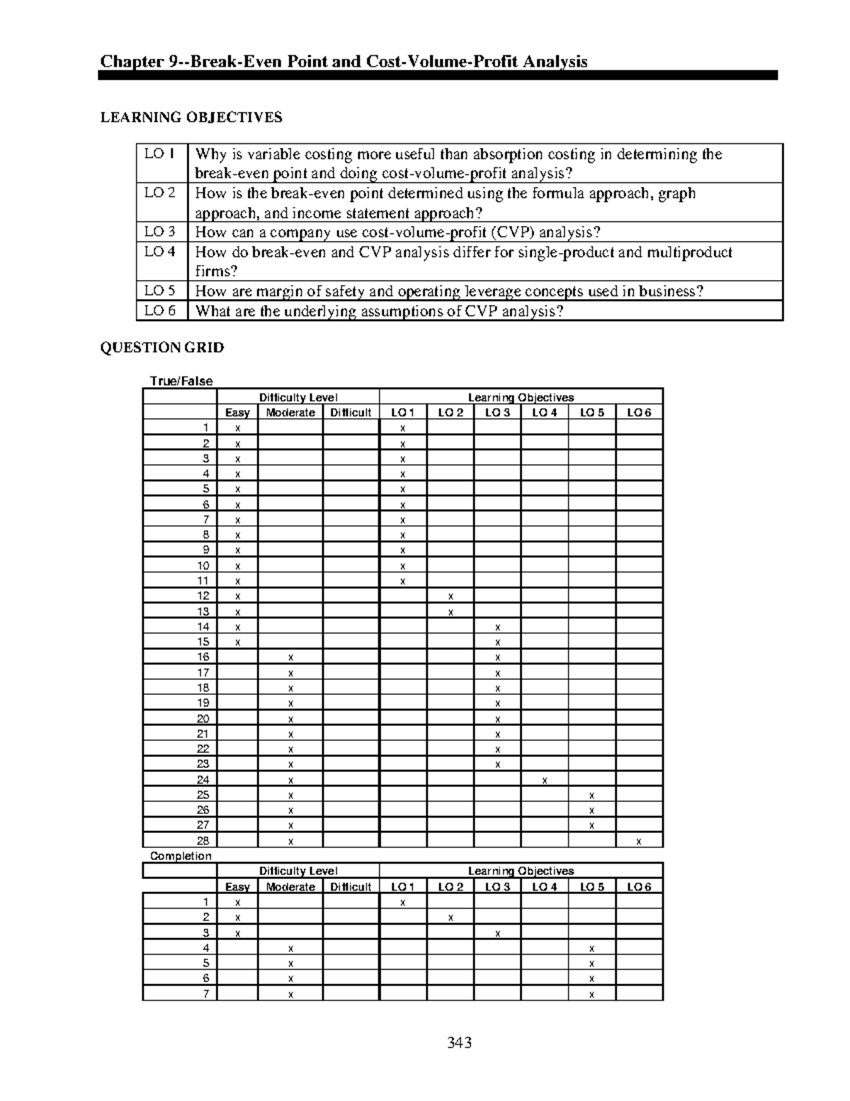 Raiborn CH9 - CVP - Chapter 9-Break-Even Point and Cost-Volume-Profit ...