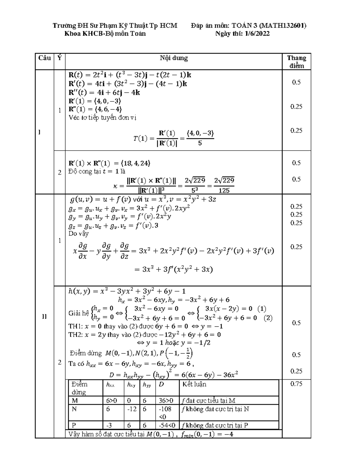 DA-toan 3- hk2-2122-KHUD - Trường ĐH Sư Phạm Kỹ Thuật Tp HCM Đáp án môn: TOÁN 3 (MATH132601 ...