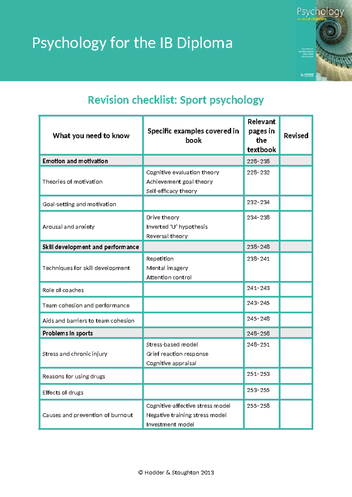Revision checklist Sport psychology - Psychology for the IB Diploma ...