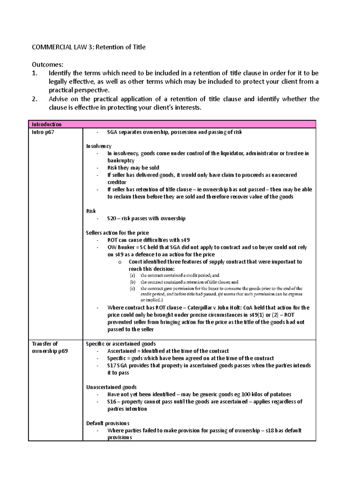 Commercial LAW 3 - notes - COMMERCIAL LAW 3: Retention of Title ...