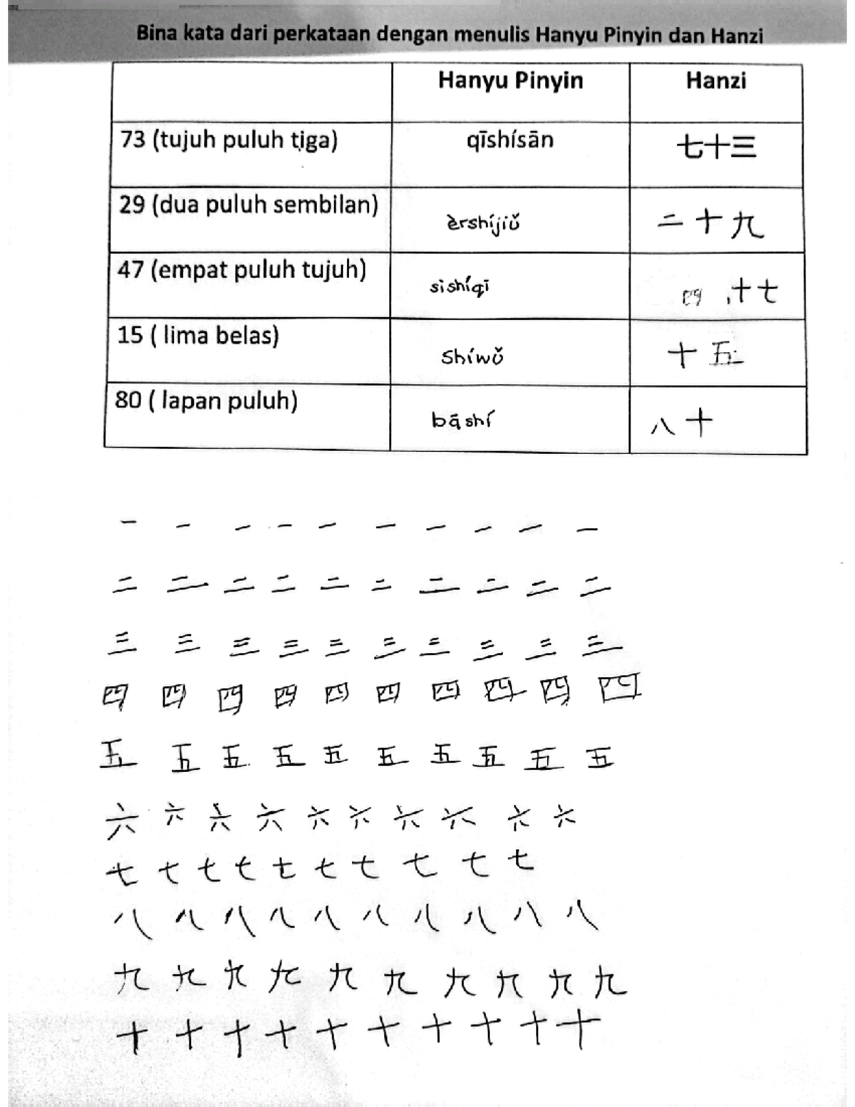 Exercise 1 - Mandarin I - Studocu