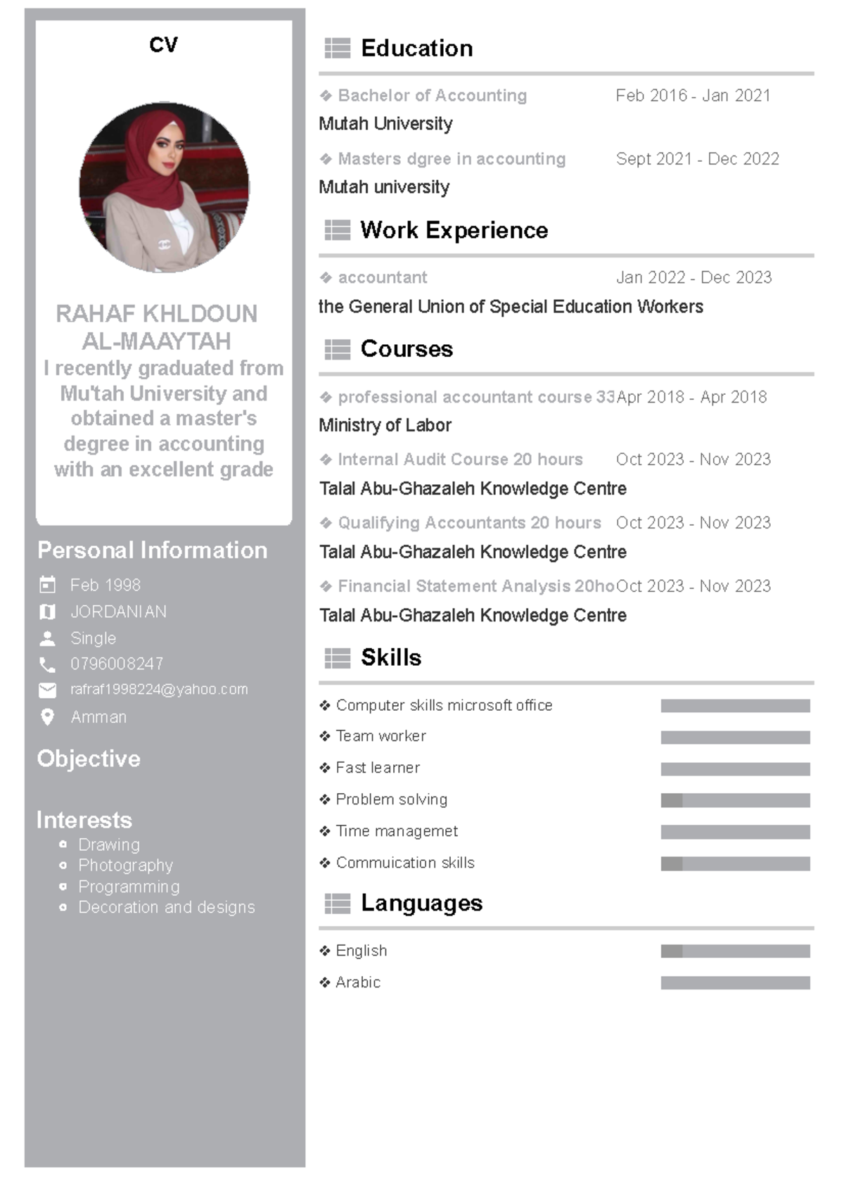 Cv 55 - CV RAHAF KHLDOUN AL-MAAYTAH I recently graduated from Mu'tah ...