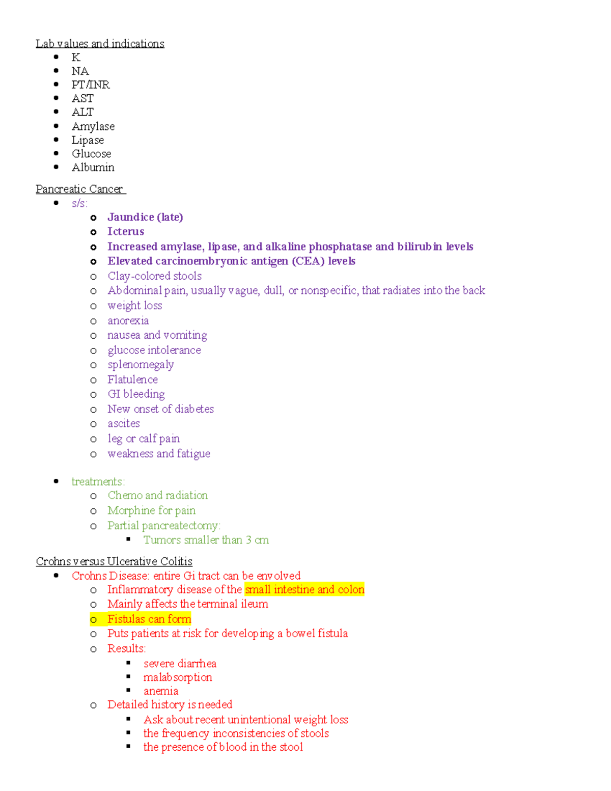 NUR 201 Exam 2 Notes - Lab values and indications K NA PT/INR AST ALT ...
