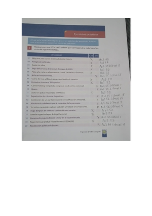 Elementos que integran el costo - Elementos que Integran el Costo ...