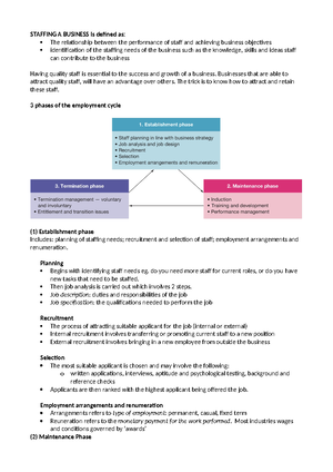Business Management Unit 1 AOS 1 SAC - BUSINESS MANAGEMENT Unit 1 Area ...