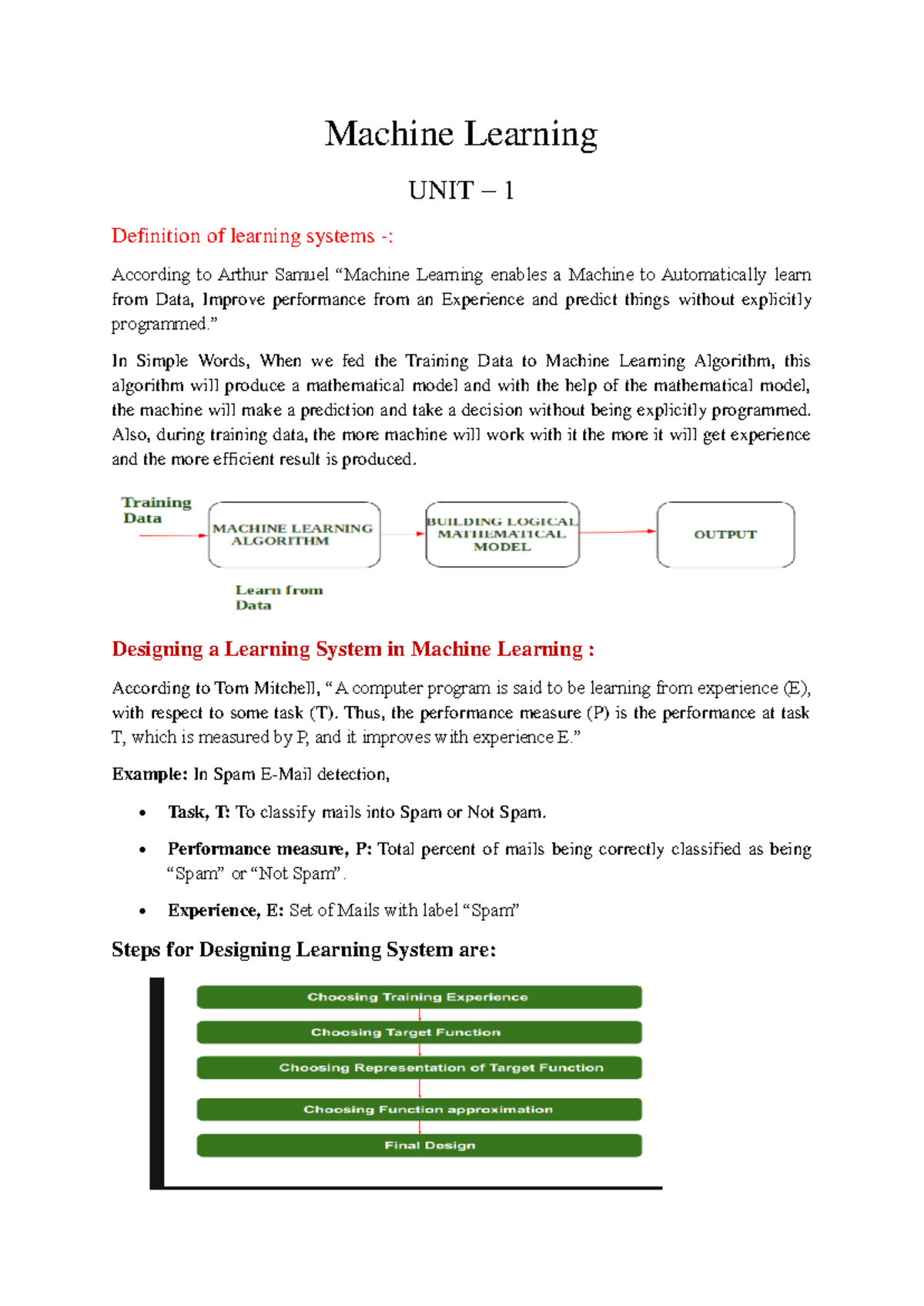 Machine Learning - ” In Simple Words, When we fed the Training Data to ...