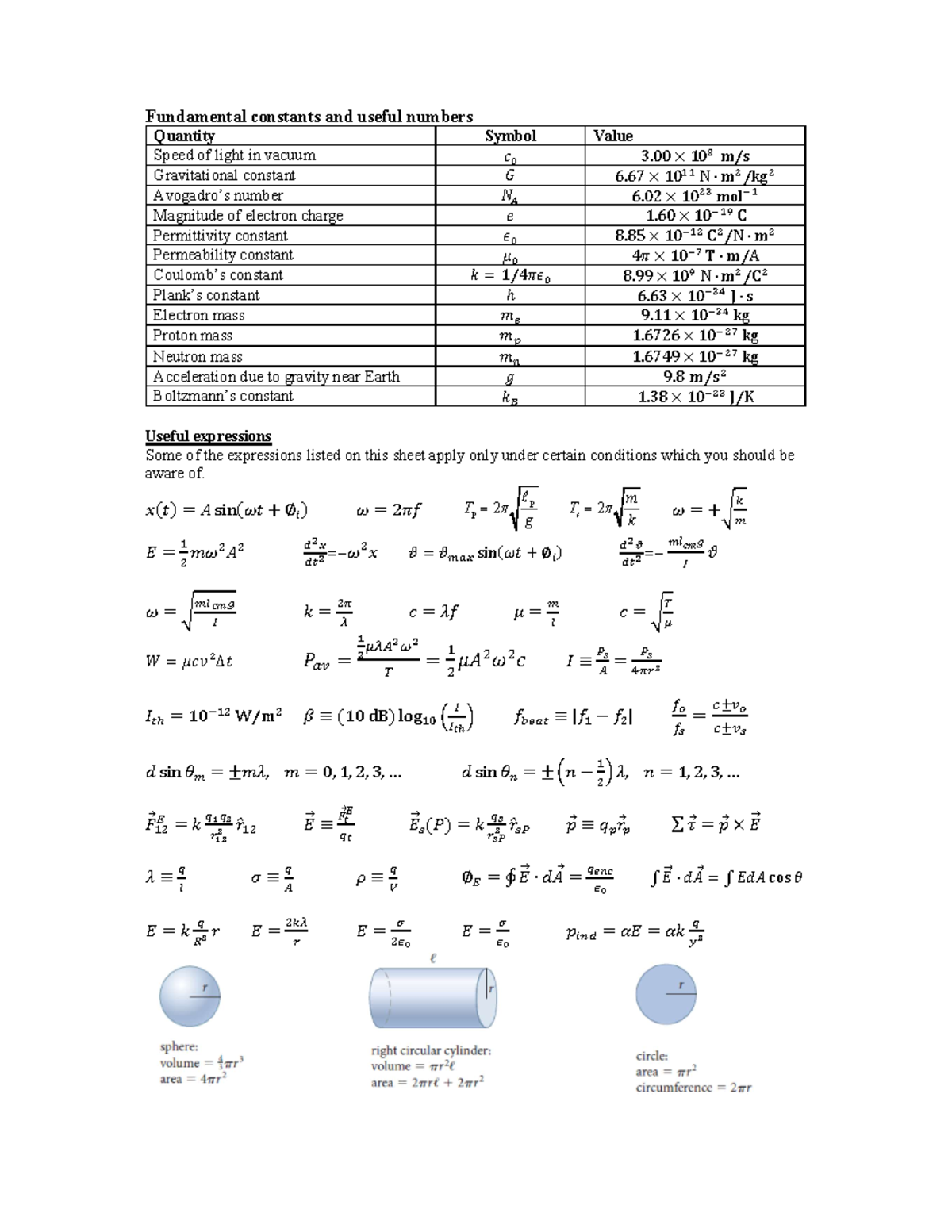 Formula sheet-Block 3 - Fundamental constants and useful numbers ...