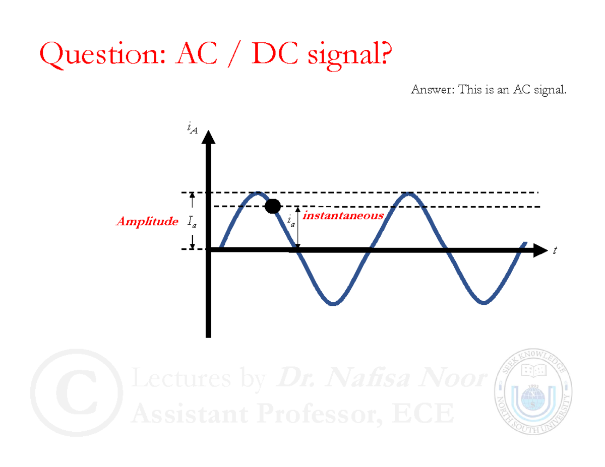 Na Nr Fall 2019 EEE311 Lecture 1 - Lectures by Dr. Nafisa Noor iA t Amplitude Ia Question: AC ...