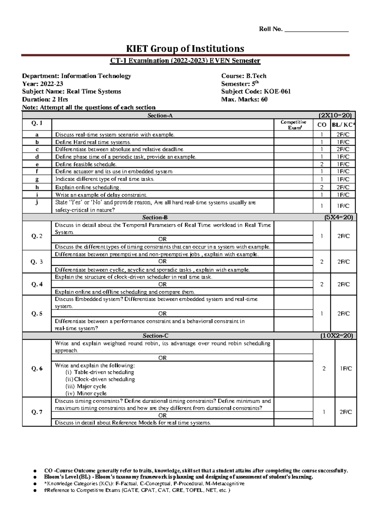 KOE 061 RTS Paper CT1 Exam 2022-2023 - Roll No. ___________________ CO ...