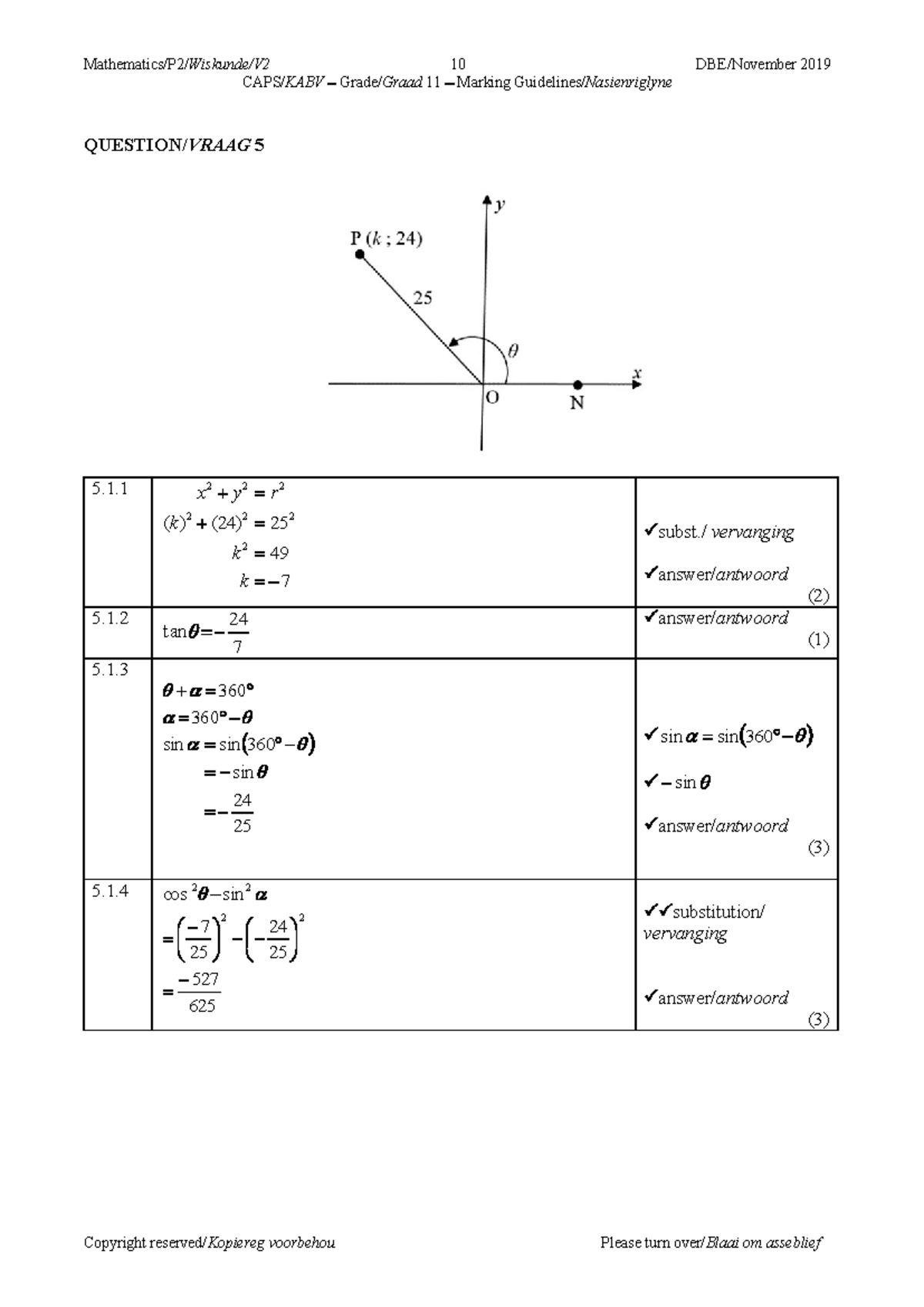 2019 - A graph is - Mathematics/P2/Wiskunde/V2 10 DBE/November 2019 ...