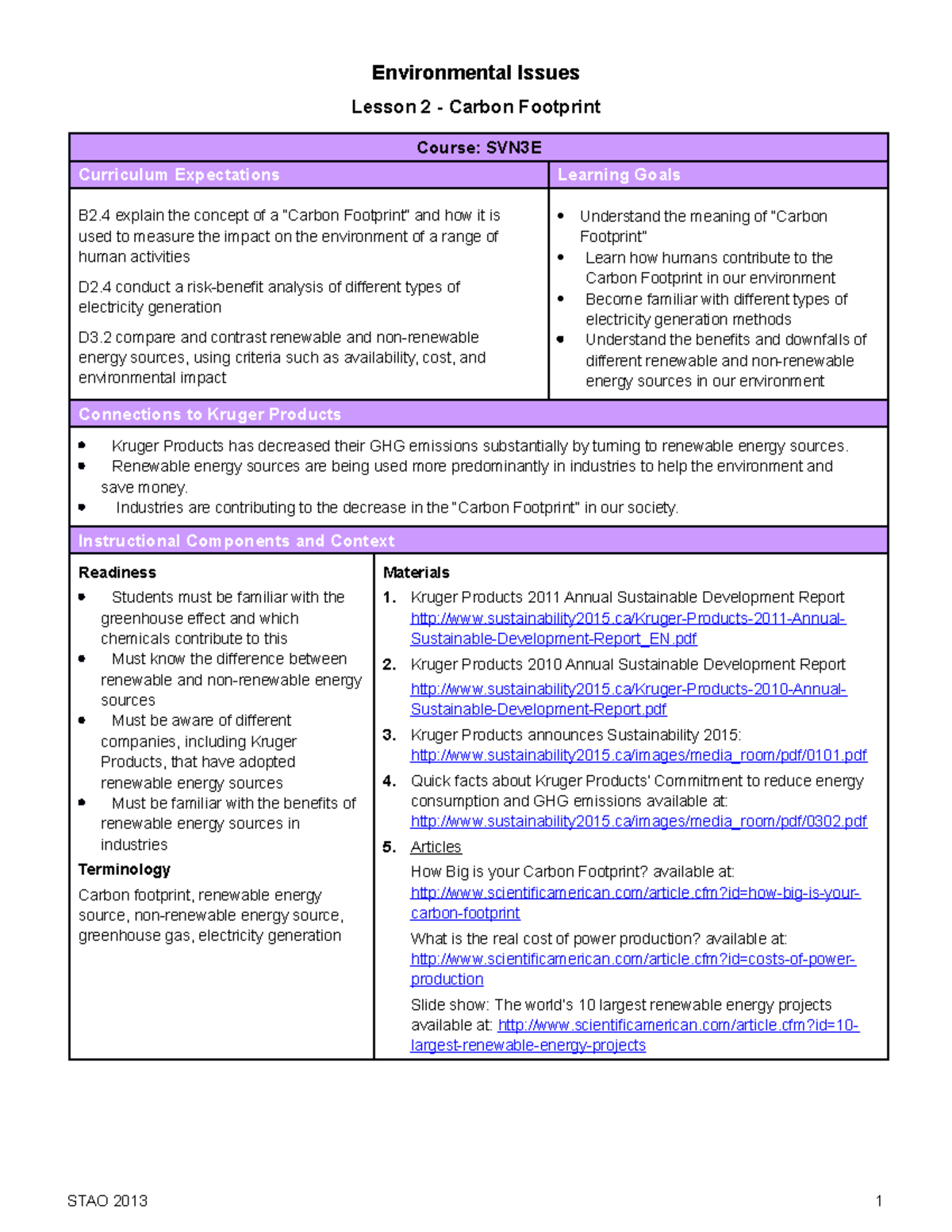 carbon footprint - Environmental Issues Lesson 2 - Carbon Footprint Course: SVN3E Curriculum ...