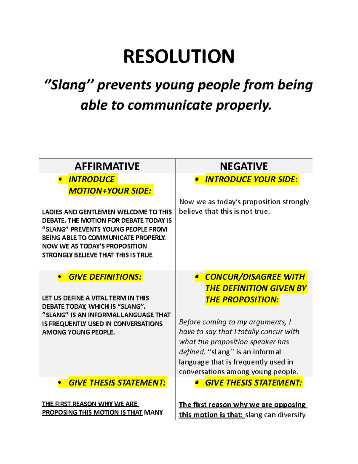 Slang MID TERM - !!!! - RESOLUTION ‘’Slang’’ prevents young people from ...