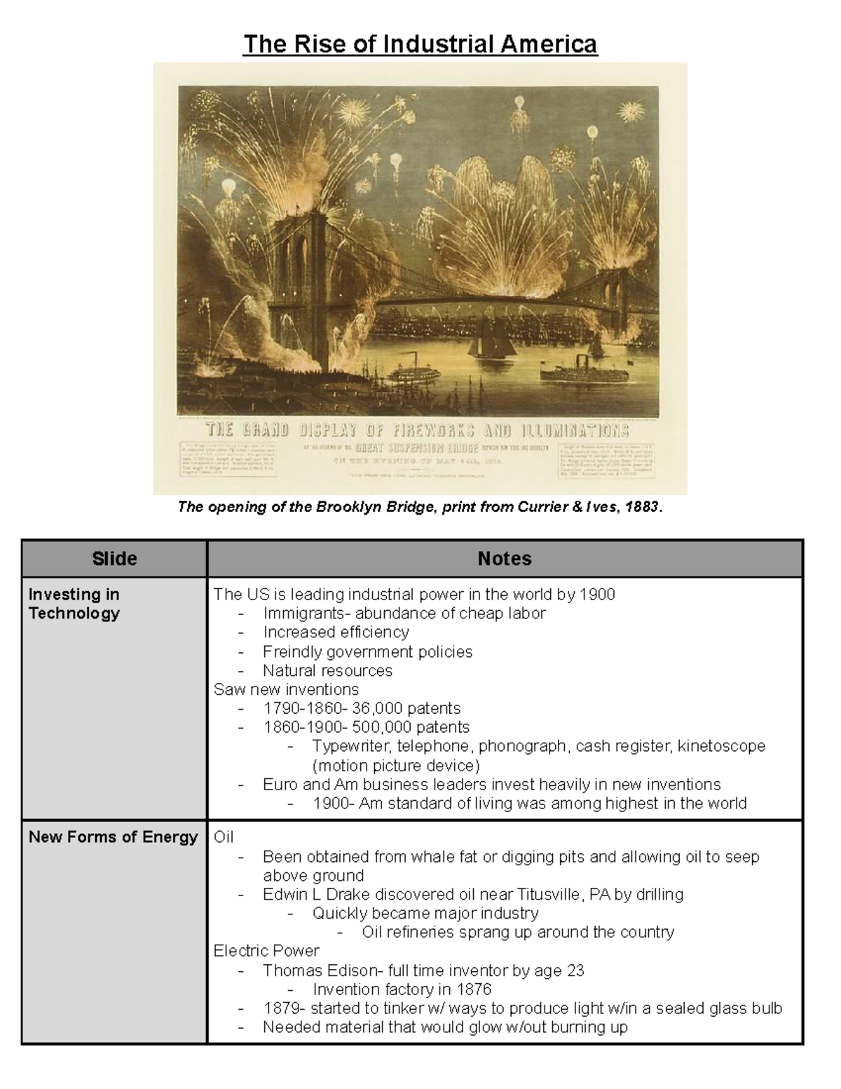 O. The Rise of Industrial America - The Rise of Industrial America The ...