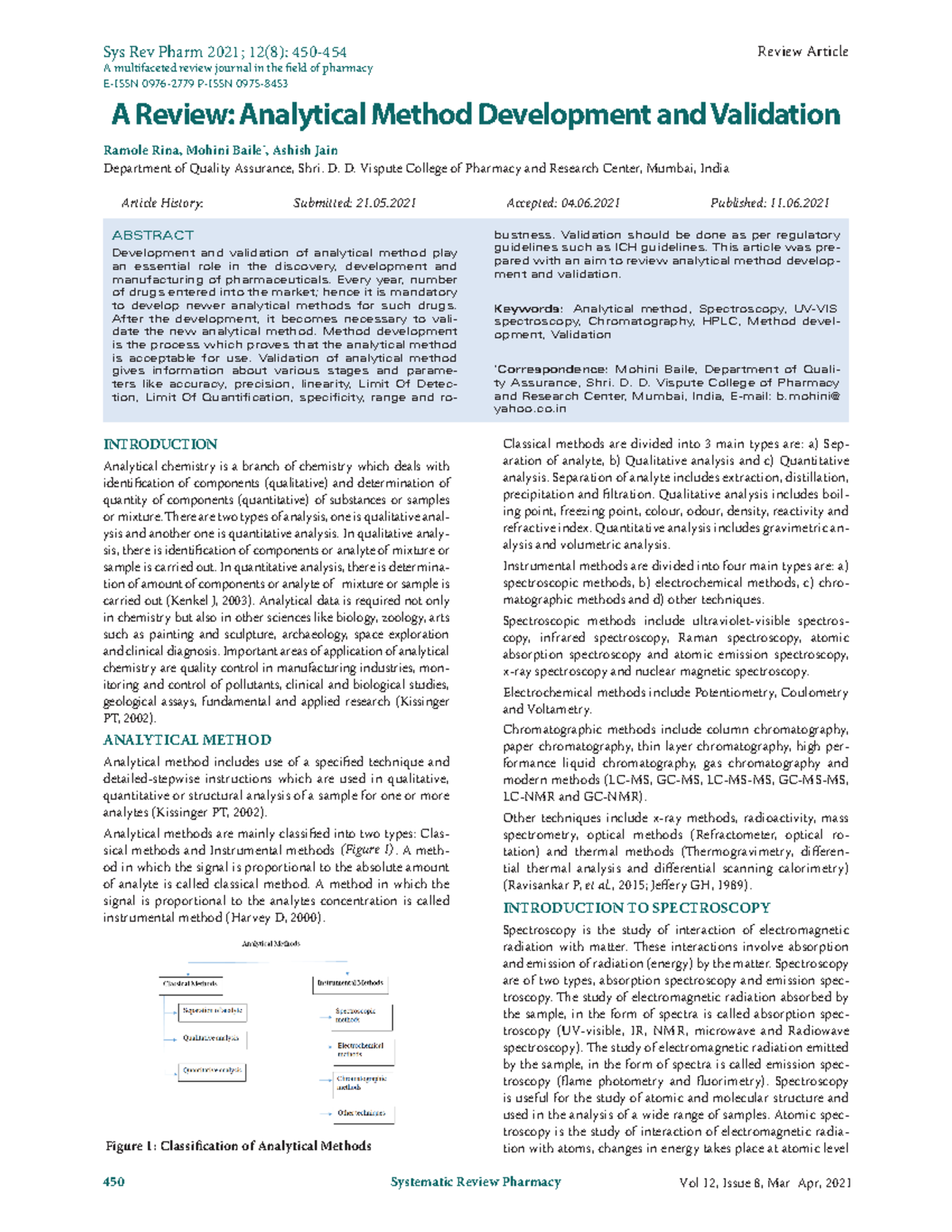 A review analytical method development and validation - Sys Rev Pharm ...