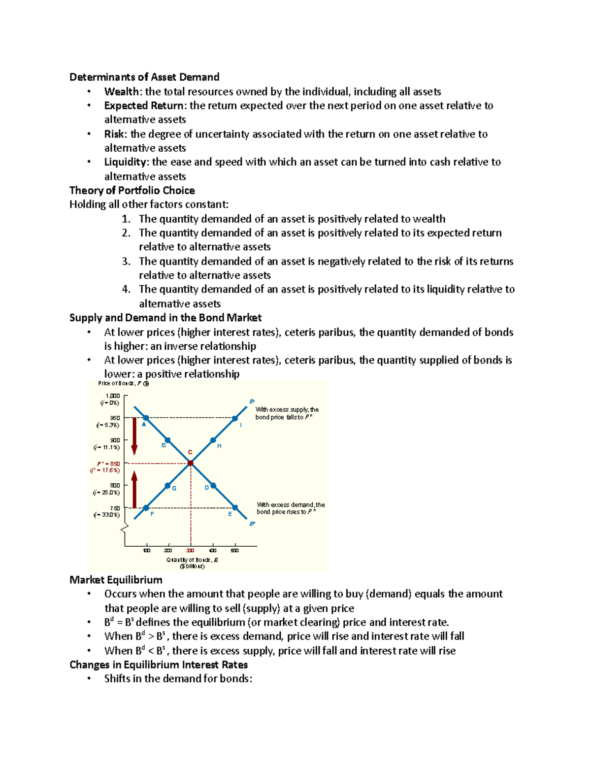 Chapter 5 Notes - Determinants of Asset Demand • Wealth: the total ...