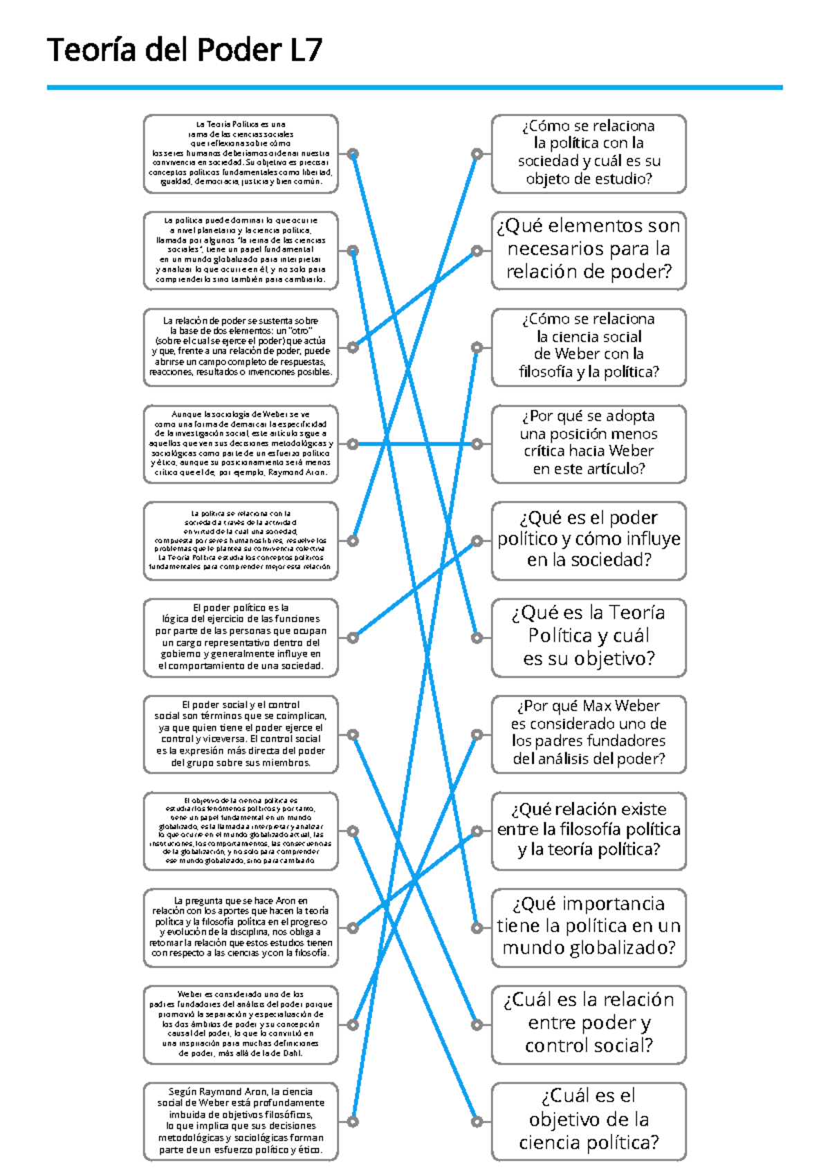 Lección 7 - Teorías del Poder - papel fundamental en un mundo globalizado, es la llamada a - Studocu
