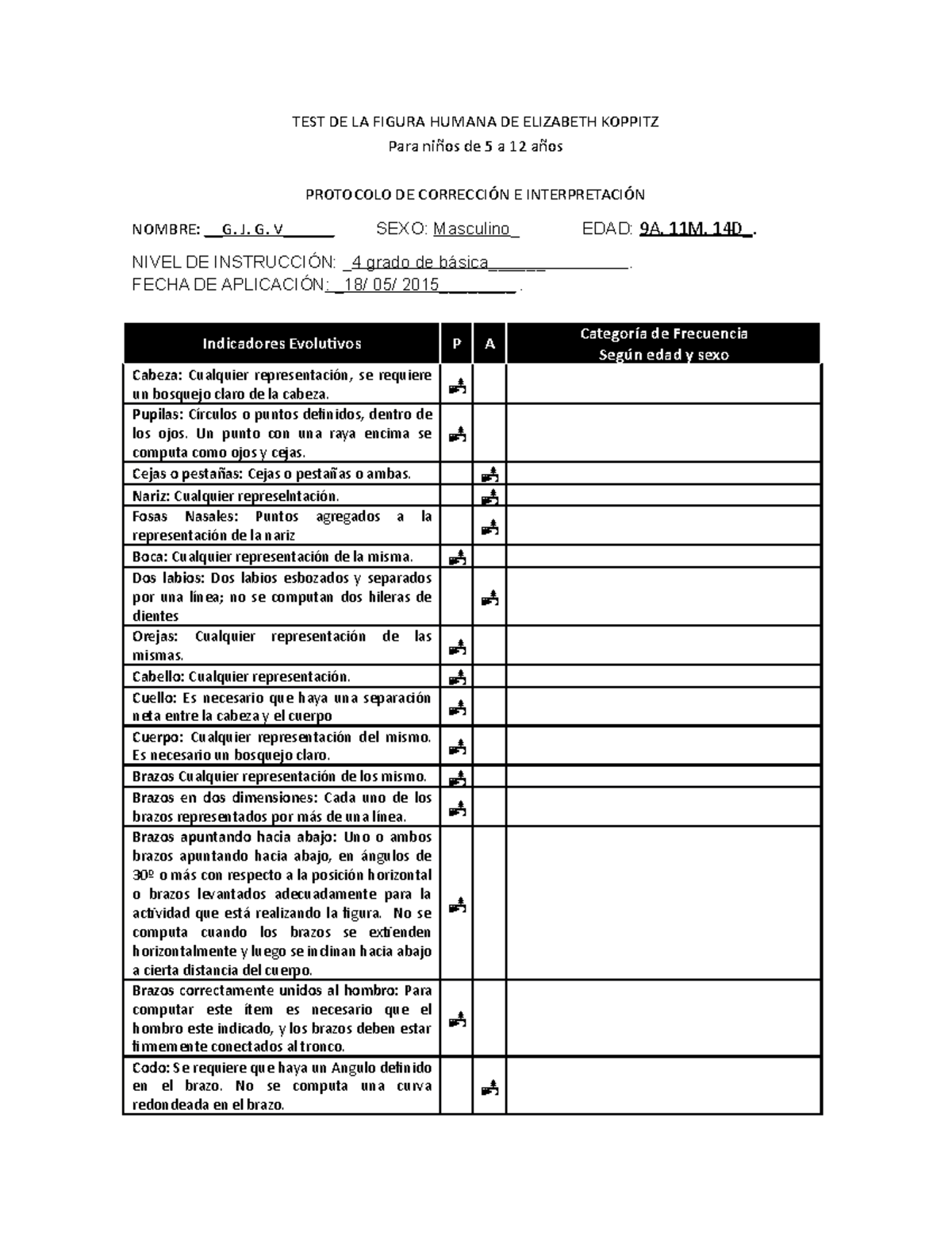 Evaluación II, Protocolo de Familia y FH - TEST DE LA FIGURA HUMANA DE ...