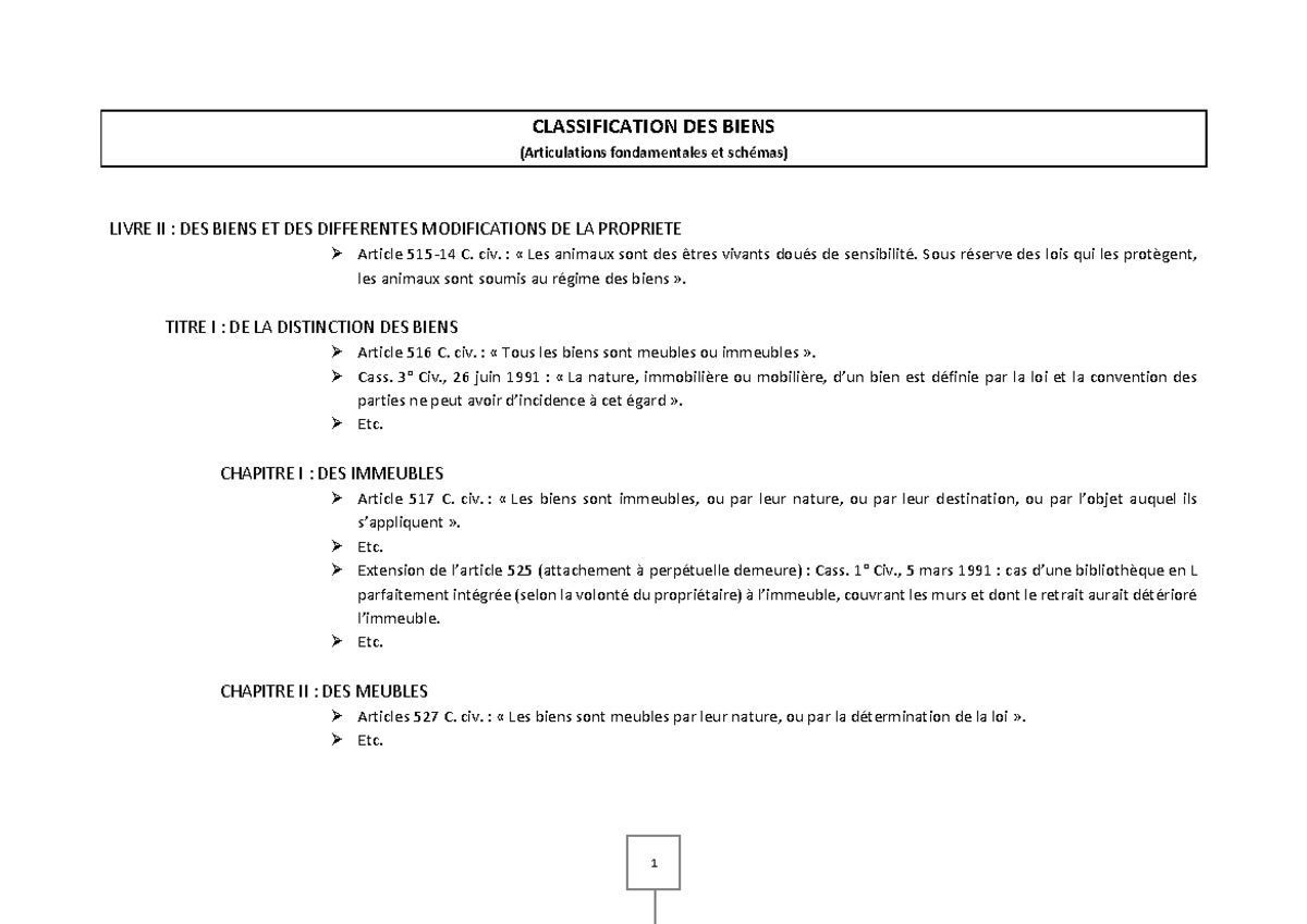 Tableau classification des biens - CLASSIFICATION DES BIENS ...