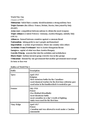 Canadian History - Grade: 10 - High School - Canada - Studocu