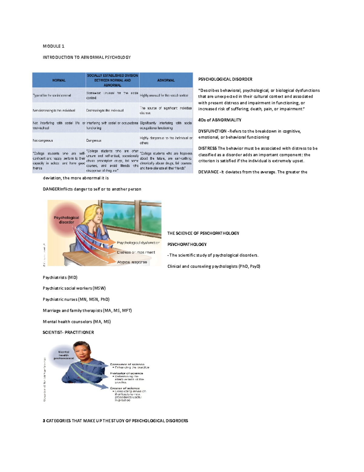 Module 1 - Lecture - MODULE 1 INTRODUCTION TO ABNORMAL PSYCHOLOGY ...