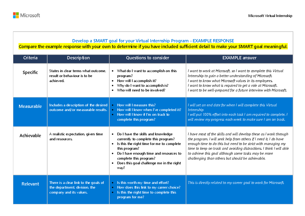 Microsoft Module 6 Task 2 - Model Answer - Warning: TT: undefined ...