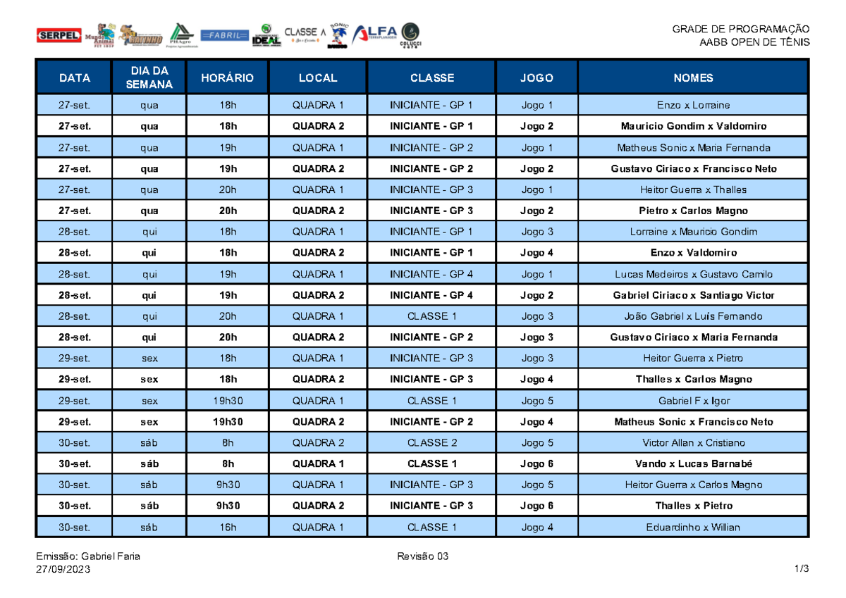 Grade DE ProgramaçÃO AABB-R03 - GRADE DE PROGRAMAÇÃO AABB OPEN DE TÊNIS ...