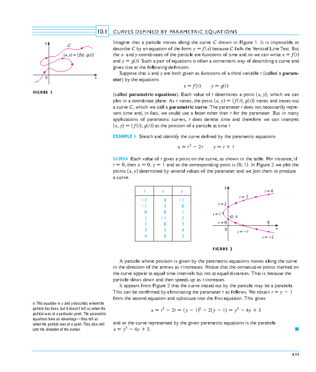 Math ch 10-1 - math work - CURVES DEFINED BY PARAMETRIC EQUATIONS Imagine that a particle moves ...
