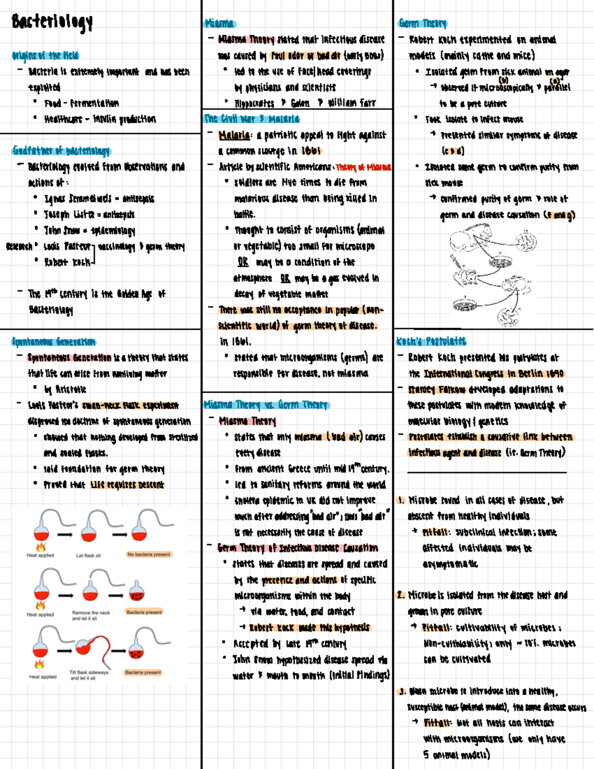 Medical Bacteriology - BSC 4933 - Bacteriology Miasma Germ Theory ...