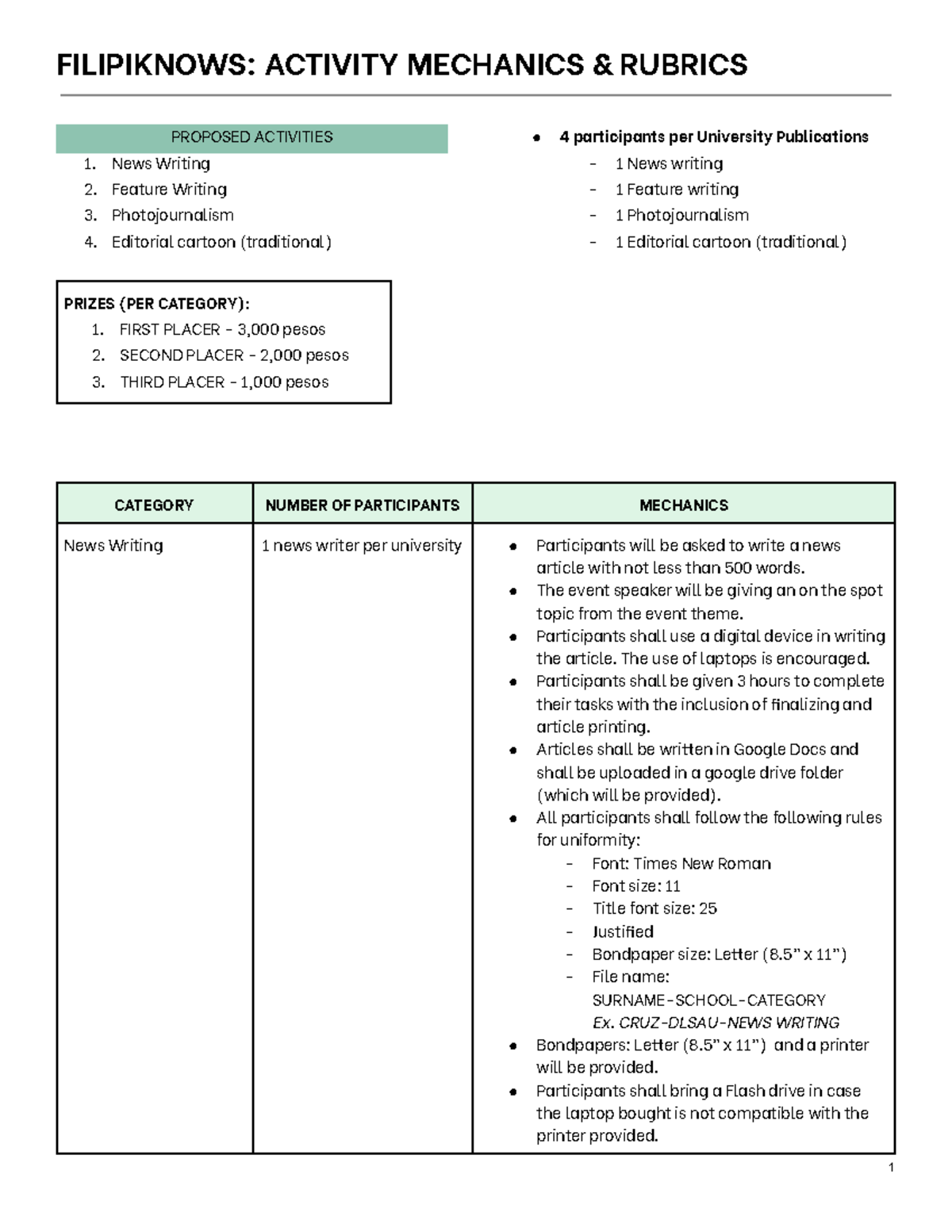 Filipiknows- Mechanics- Rubrics - FILIPIKNOWS: ACTIVITY MECHANICS ...