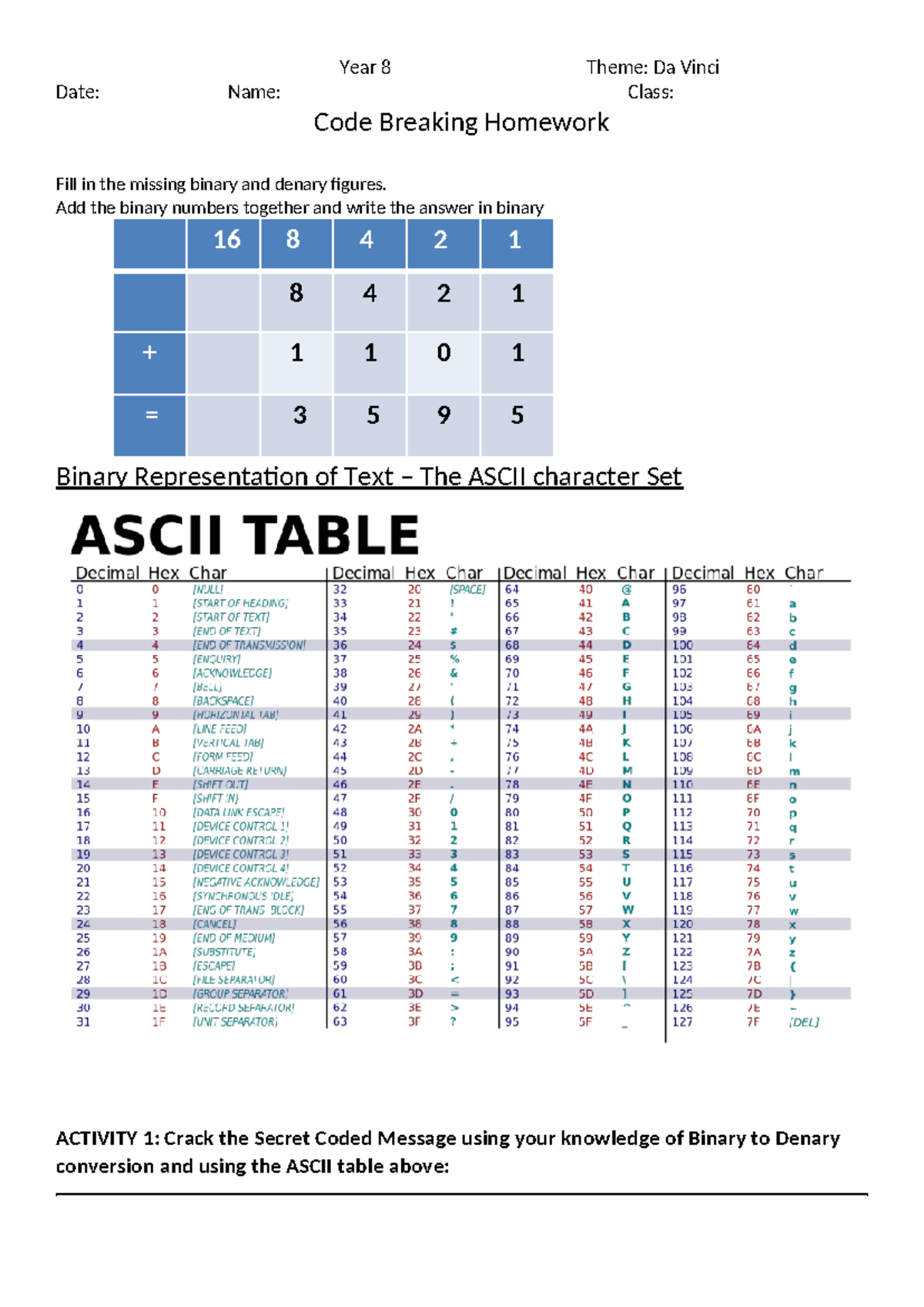 Homework Binary - Year 8 Theme: Da Vinci Date: Name: Class: Code Breaking Homework Fill in the ...