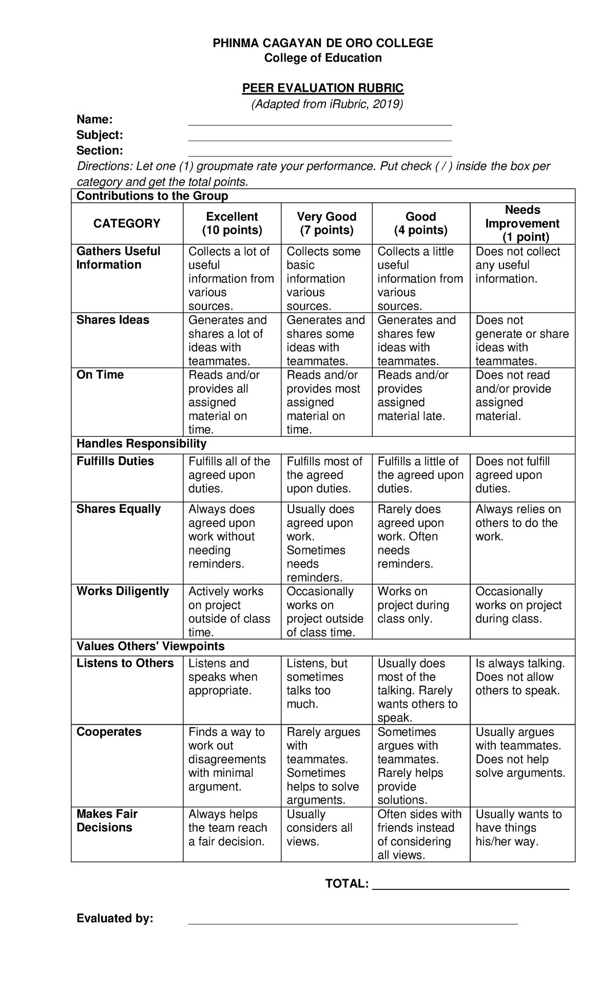 PEER Evaluation Rubric 2 - PHINMA CAGAYAN DE ORO COLLEGE College of ...