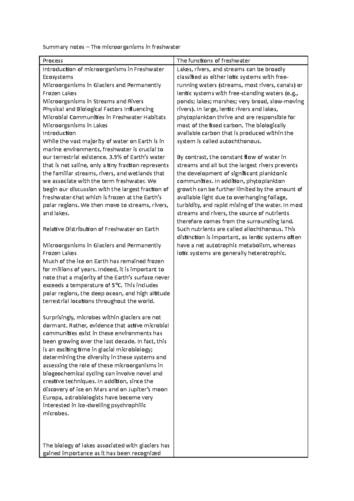 Summary notes – The microorganisms in freshwater - Summary notes – The ...