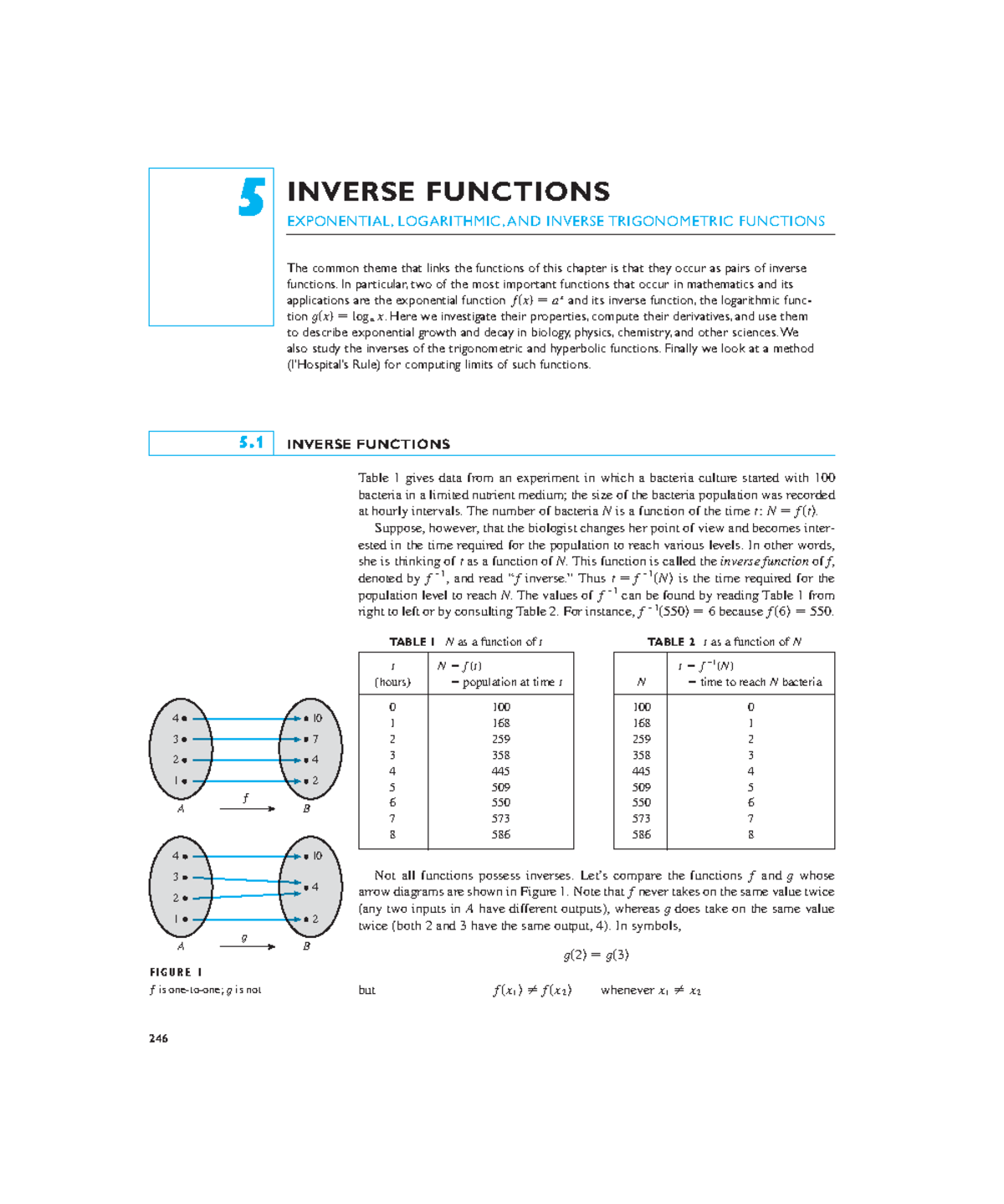 Math work ch - math work - INVERSE FUNCTIONS Table 1 gives data from an ...