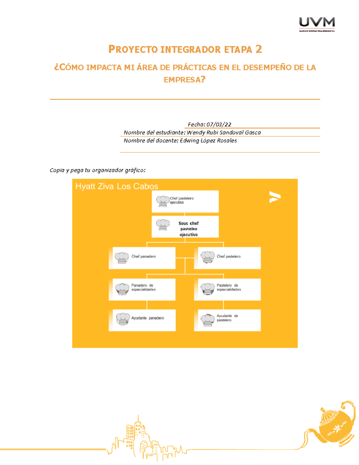 A6 WRSG - Resumen - Macroeconomía - PROYECTO INTEGRADOR ETAPA 2 ¿CÓMO IMPACTA MI ÁREA DE ...