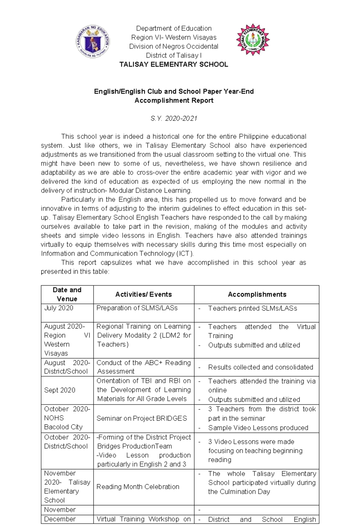 Accomplishment-report english - Department of Education Region VI ...