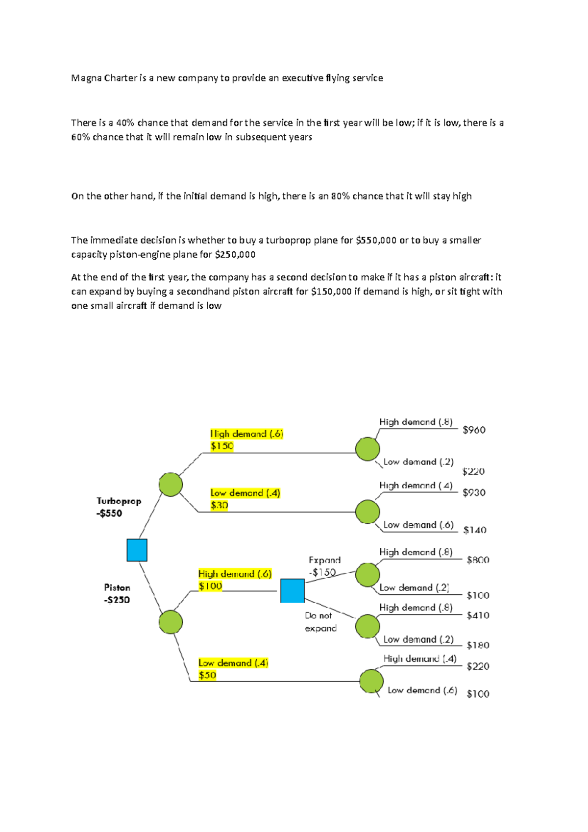 Magna chart ex2 LECTURES CHANGE - Magna Charter is a new company to ...