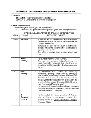 Character Formation 1 Final - Character Formation 1 Nationalism and ...