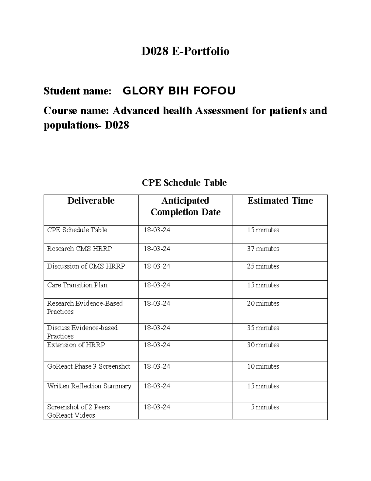 D028 E-portfolio - final -Copy - D028 E-Portfolio Student name: GLORY ...