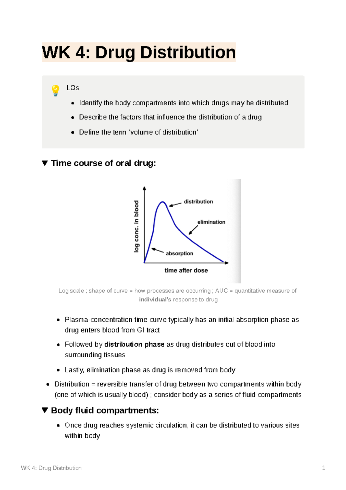 MMED3934 Drug Distribution 1 - WK 4: Drug Distribution LOs Identify the ...