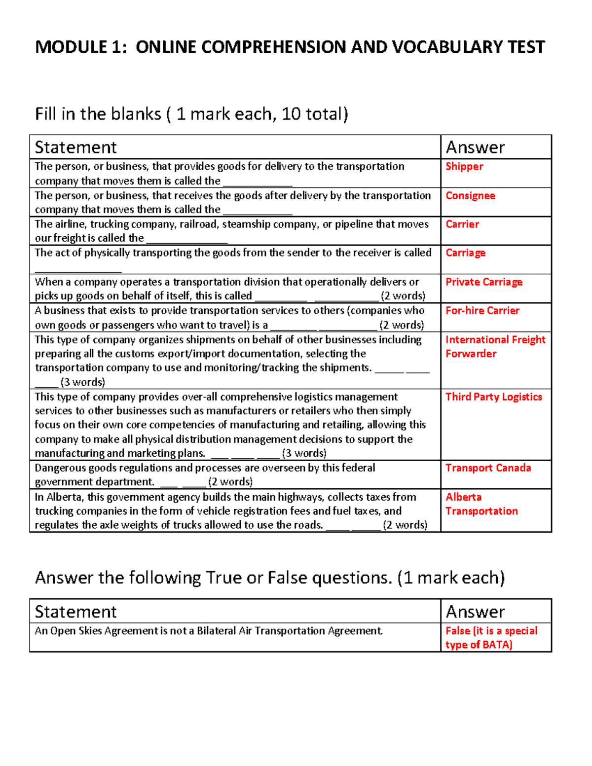 Module 1 Online Comprehension and Vocabulary Test - Answer Key - MODULE ...