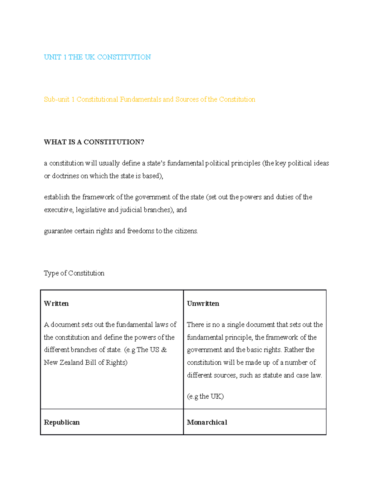 Public LAW notes revision - UNIT 1 THE UK CONSTITUTION Sub-unit 1 ...