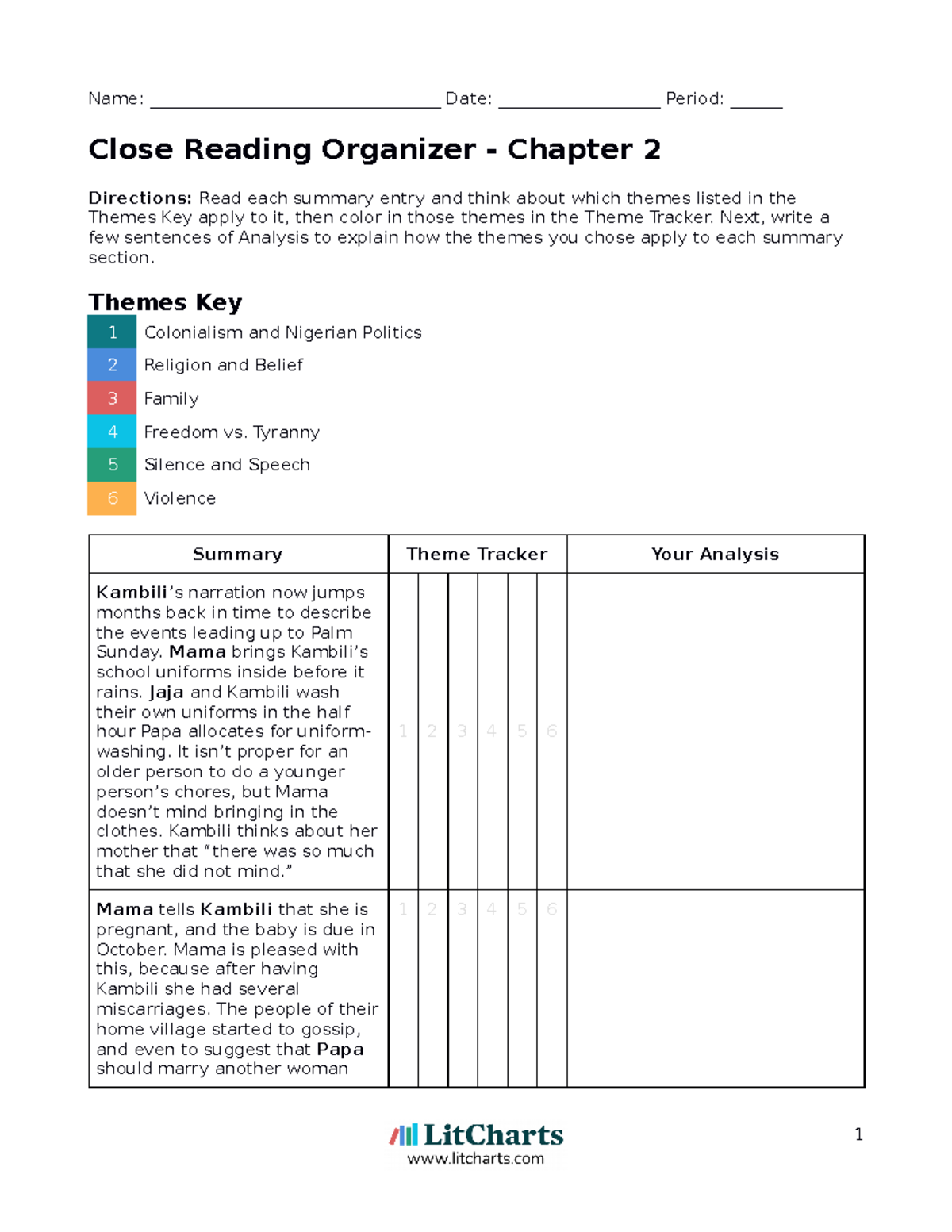 1. Chapter 2 Reading Organizer - Name ...
