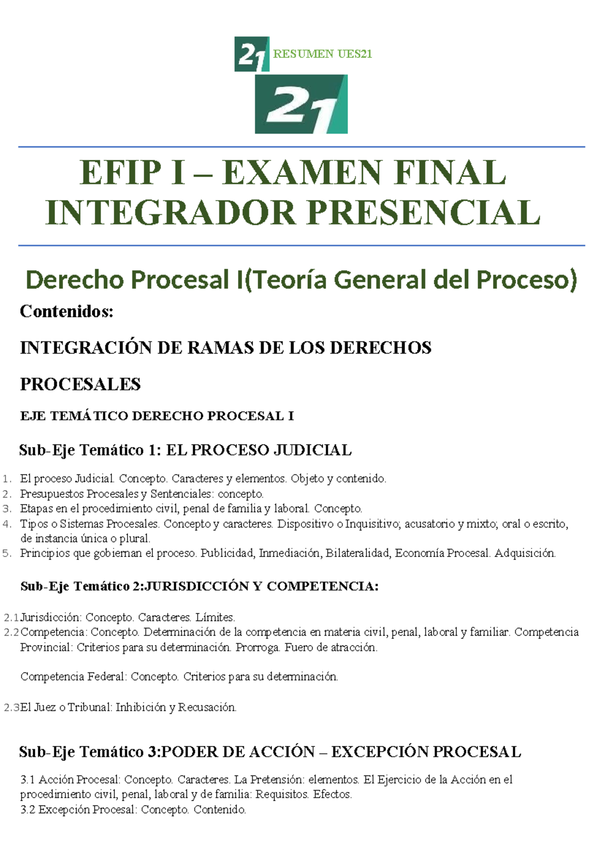 Derecho Procesal I Resumen UES21 - RESUMEN UES EFIP I – EXAMEN FINAL INTEGRADOR PRESENCIAL ...