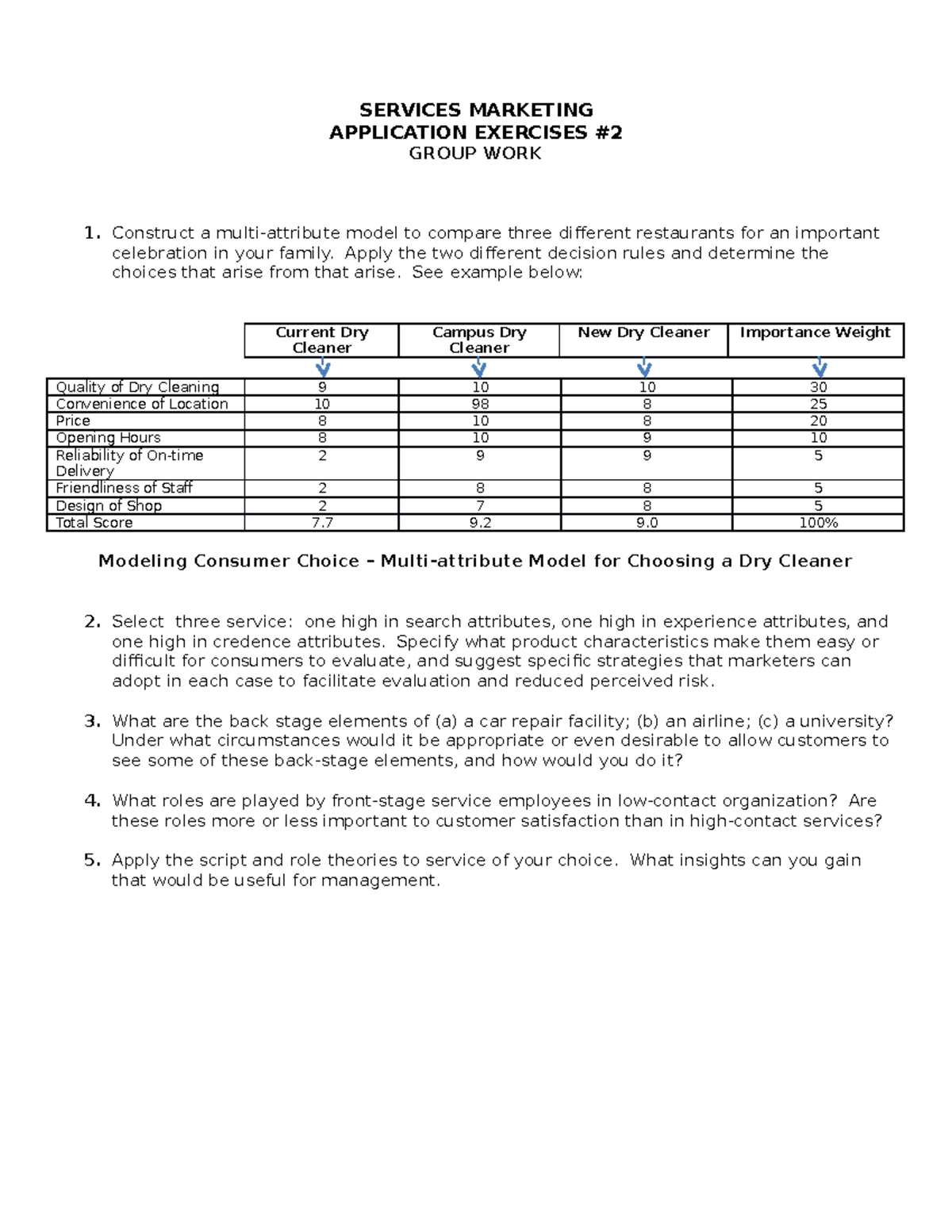 Application Exercises 32 - SERVICES MARKETING APPLICATION EXERCISES ...