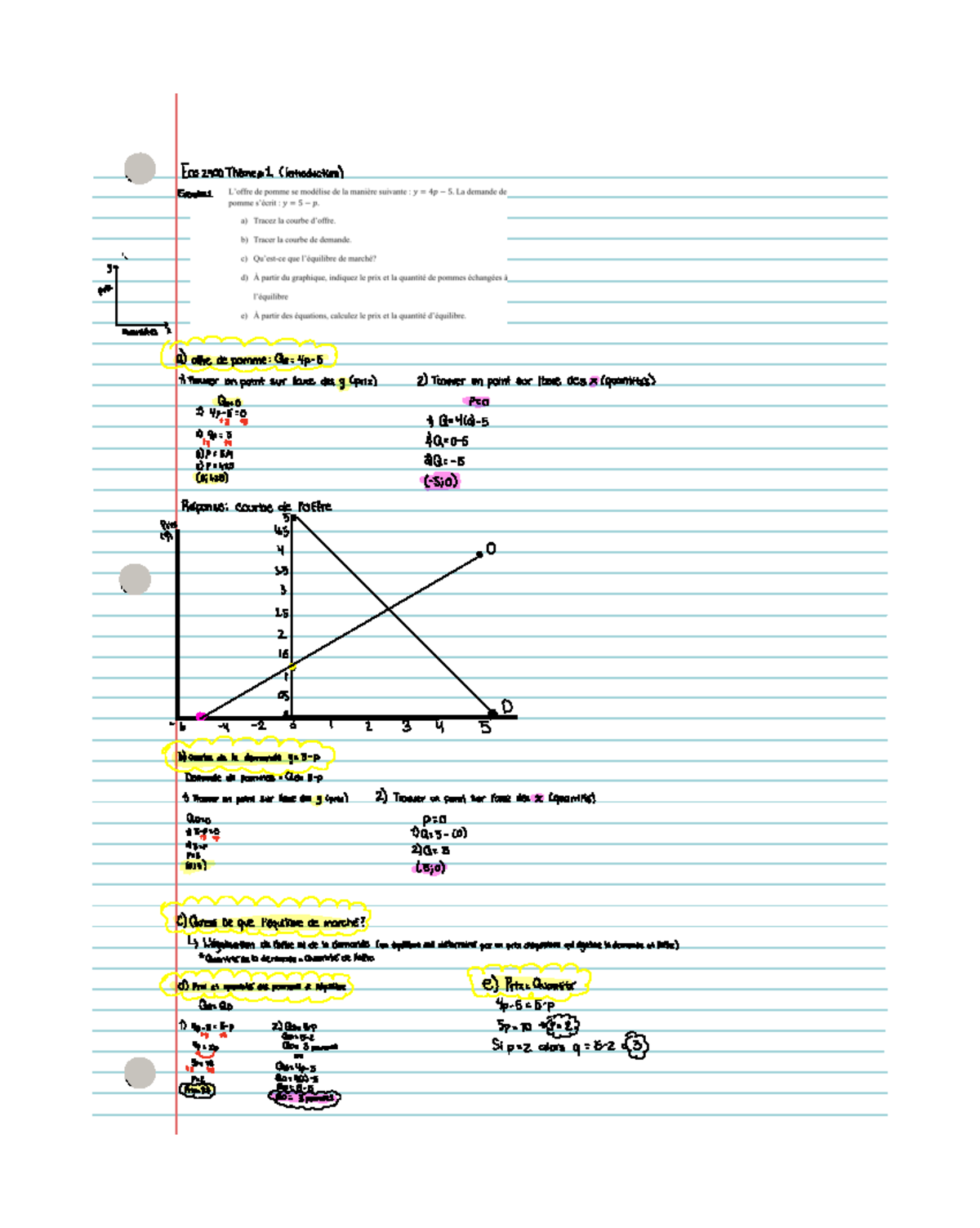 Exercice cours 1 ECO2400 - Eco 2400 Thème 1 introduction Exercices ...