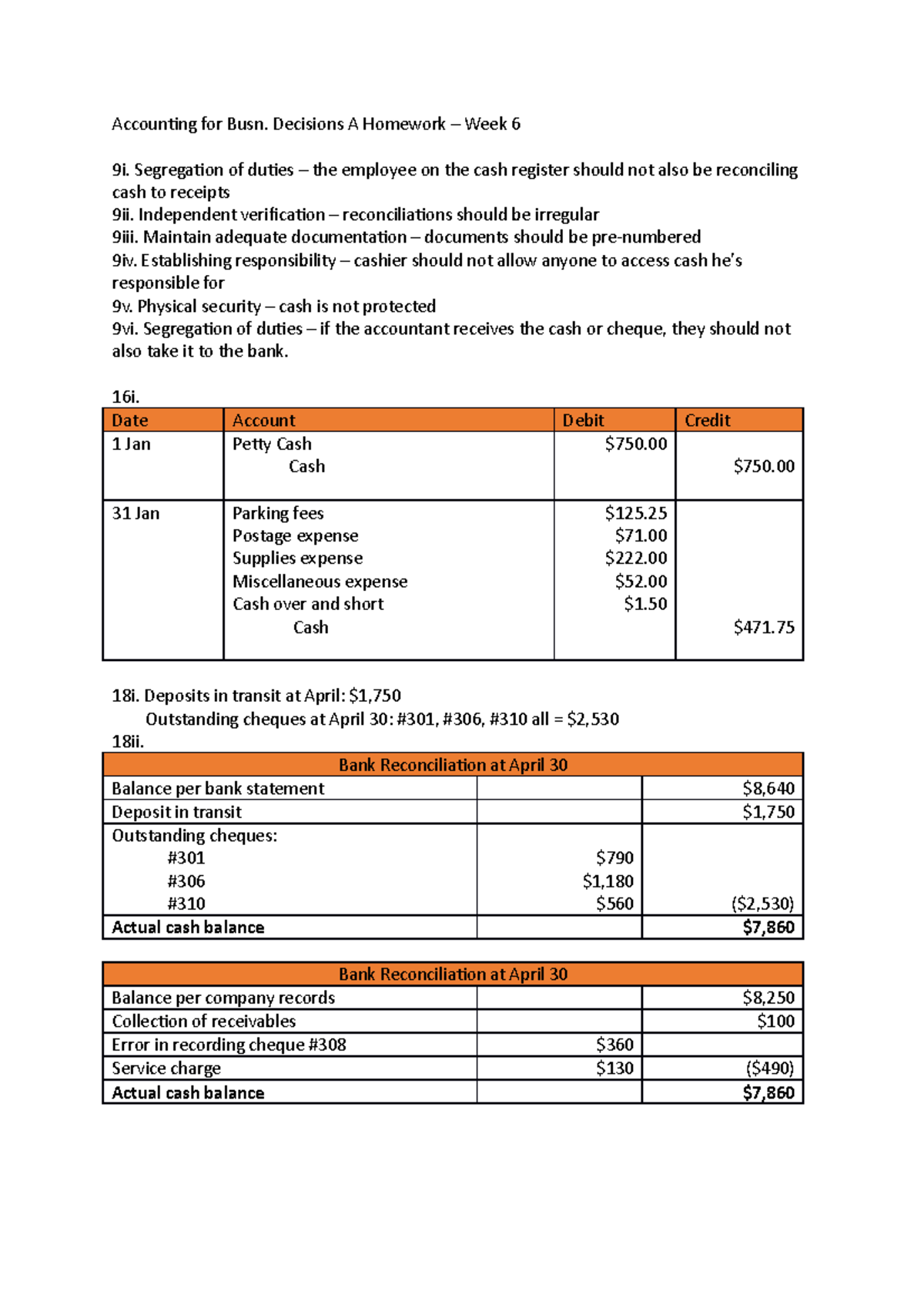 Accounting for Busn. Week 6 - Accounting for Busn. Decisions A Homework ...